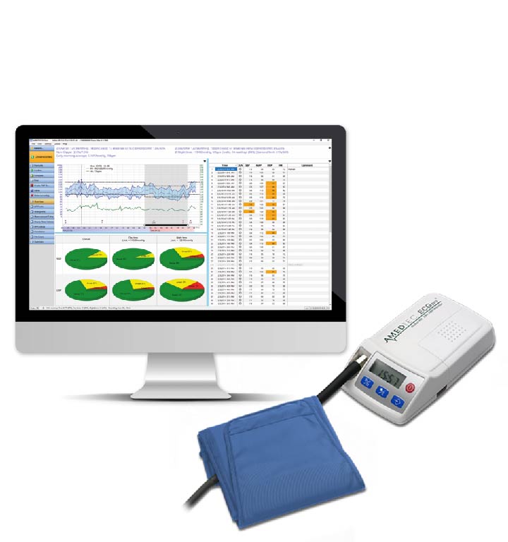 Medical Supplies and Surgical Instruments